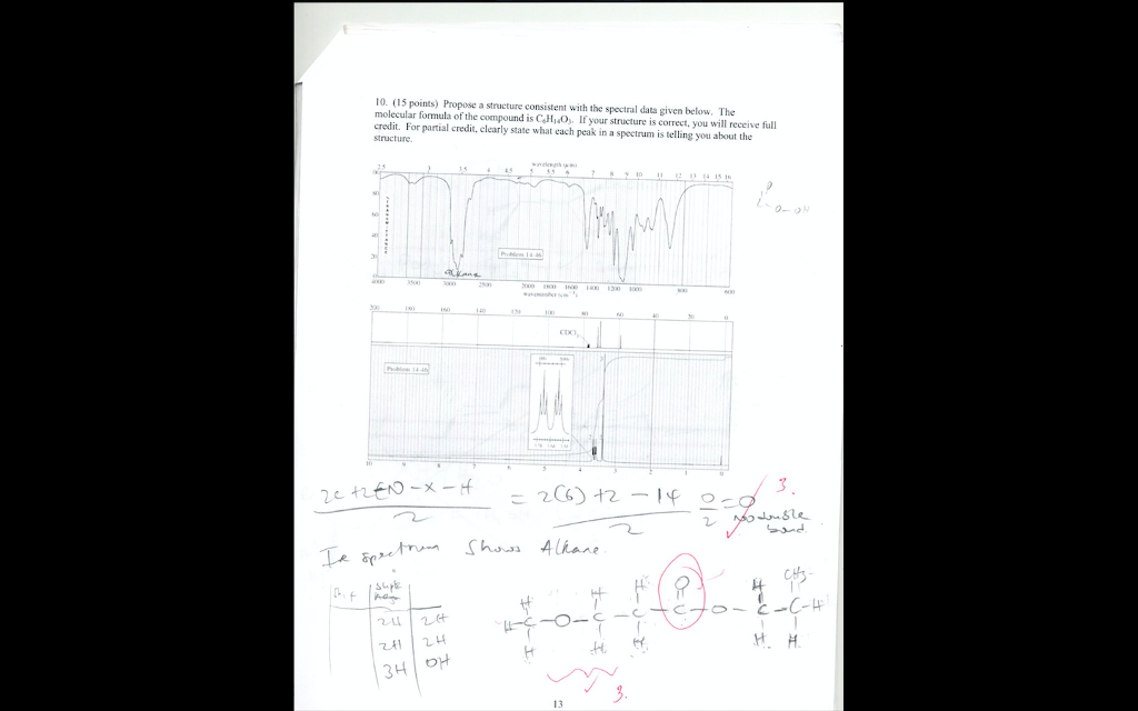 Solved Process a structure with the spectral data given | Chegg.com