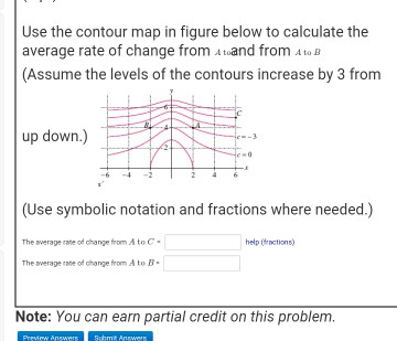Solved Use the contour map in figure below to calculate the | Chegg.com