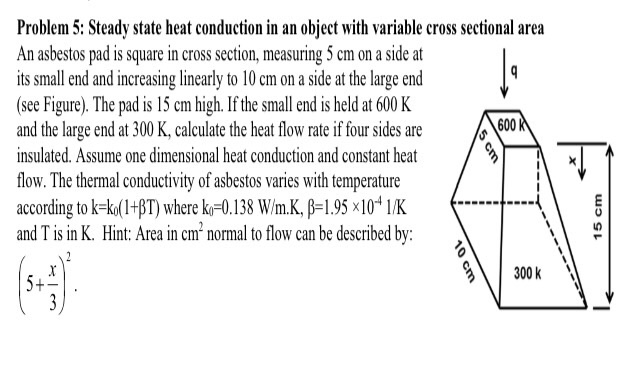 Solved Steady state heat conduction in an object with | Chegg.com