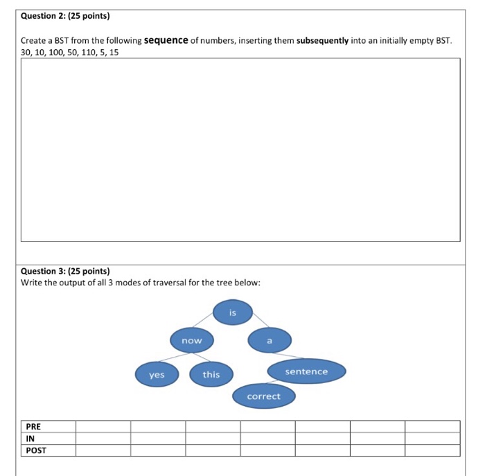 Solved Create A Bst From The Following Sequence Of Numbers 0604