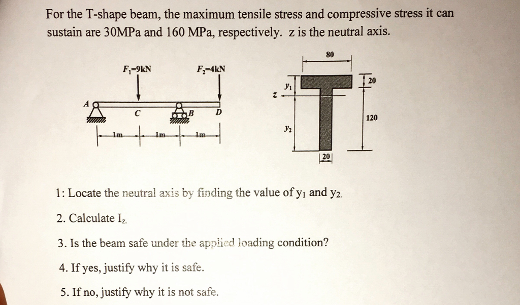Solved For the T-shape beam, the maximum tensile stress and | Chegg.com