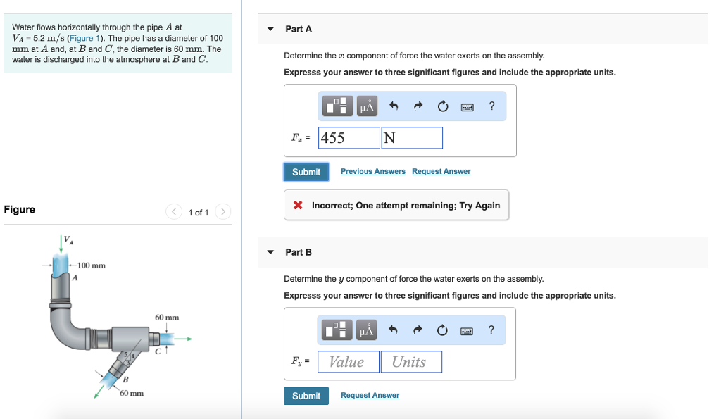 Solved Part A Water flows horizontally through the pipe A at | Chegg.com