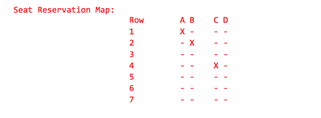 Solved Write a Java program, in a file SeatReservation.java, | Chegg.com