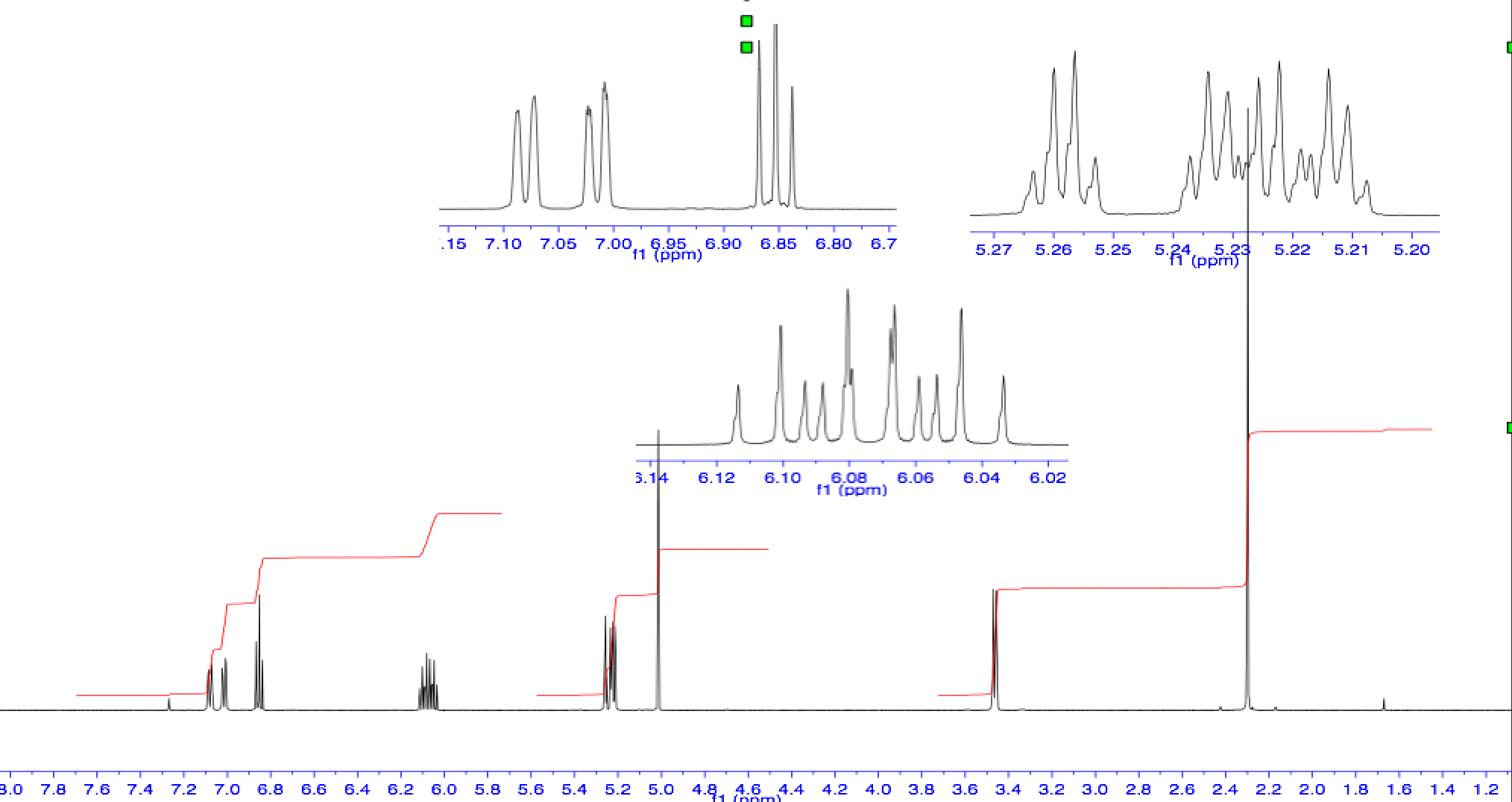 Solved Draw the compound based on the formula and given NMR. | Chegg.com