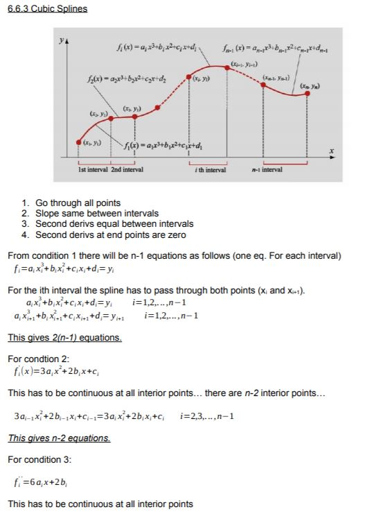 Solved Use Natural Cubic Splines Interpolation Based On