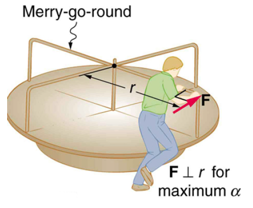 For the merry-go-round shown, r = 2 meters, F = 100 | Chegg.com
