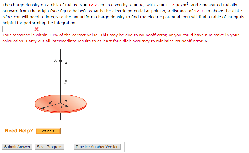 Solved The charge density on a disk of radius R = 12.2 cm is | Chegg.com