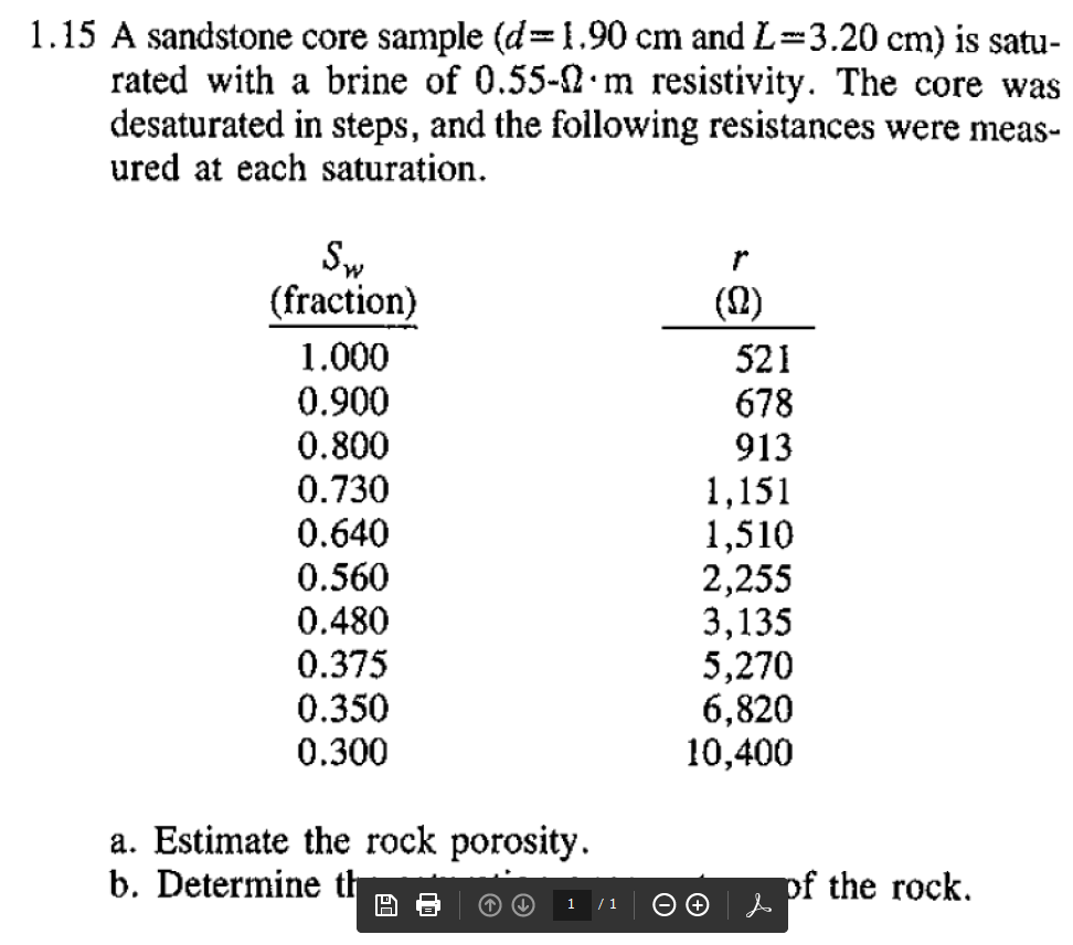 A sandstone core sample (d = 1.90 cm and 1=3.20 cm) | Chegg.com