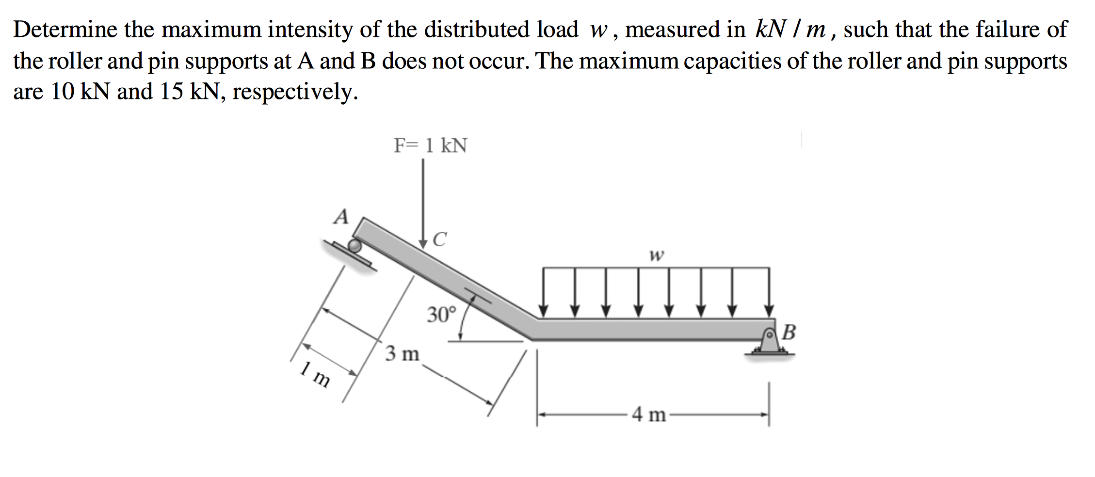 Solved Determine the maximum intensity of the distributed | Chegg.com