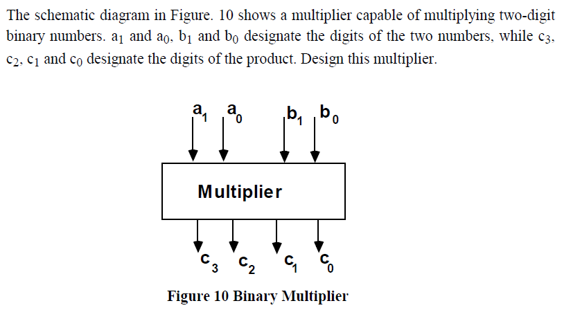Solved The schematic diagram in Figure. 10 shows a | Chegg.com