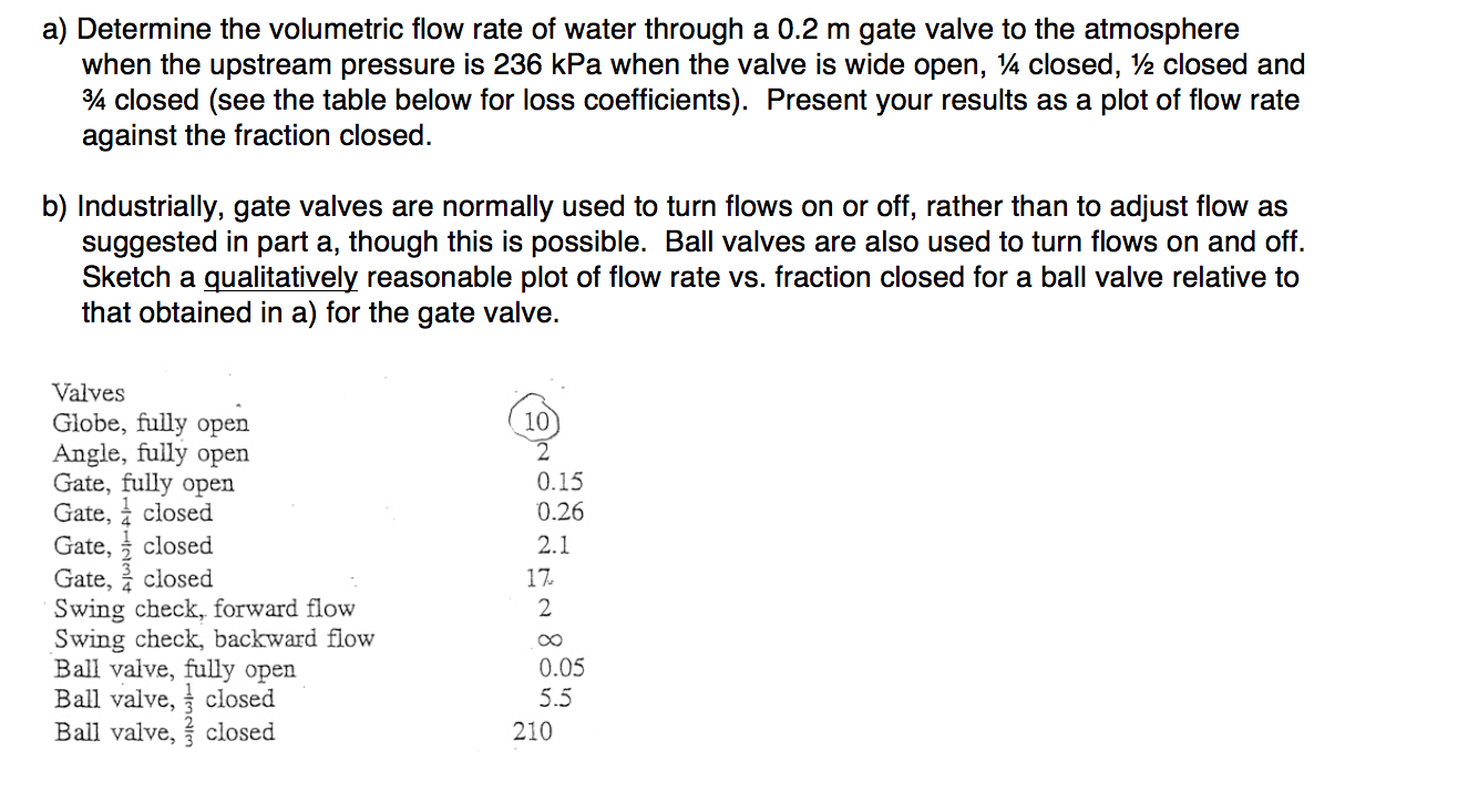 Determine the volumetric flow rate of water through a | Chegg.com