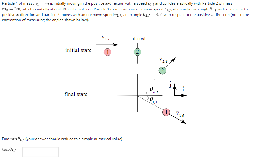 Solved Particle 1 of mass mi-m is initially moving in the | Chegg.com