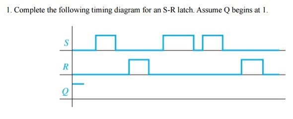 Solved Complete the following timing diagram for an S-R | Chegg.com