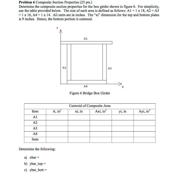 Solved Determine the composite section properties for the | Chegg.com