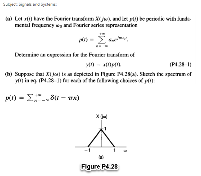 Solved Let x(t) have the Fourier transform X(j omega), and | Chegg.com