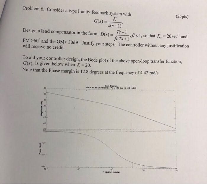 Solved Problem 6. Consider a type I unity feedback system | Chegg.com