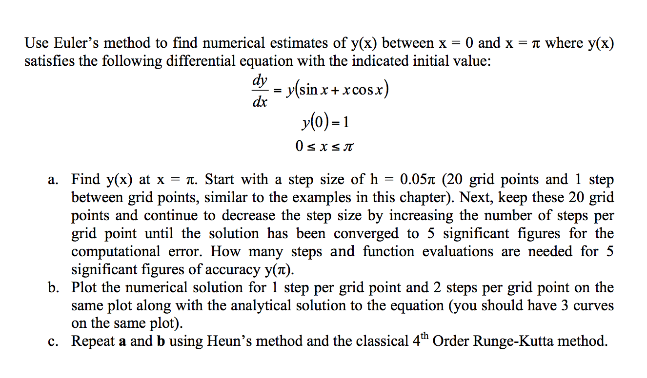 Use Euler's method to find numerical estimates of | Chegg.com