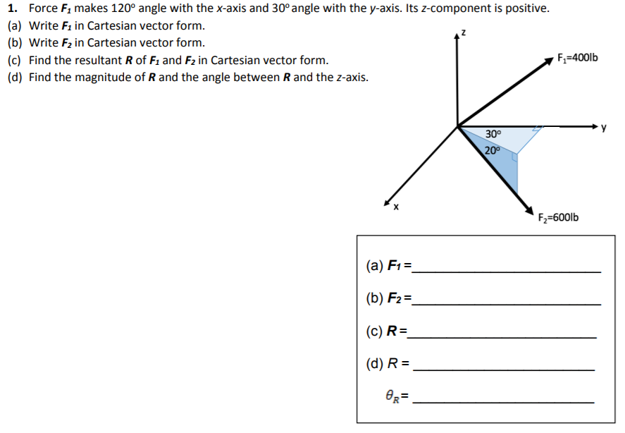 Solved 1. Force Fı makes 120° angle with the x-axis and 30° | Chegg.com