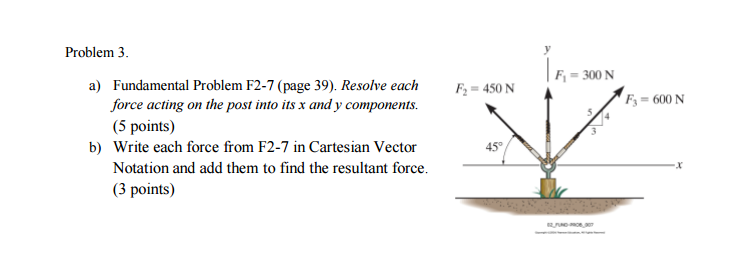 Solved Fundamental Problem F2-7 (page 39). Resolve each | Chegg.com