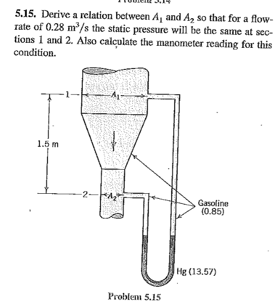 Solved 5.15. Derive a relation between Ai and A2 so that for | Chegg.com