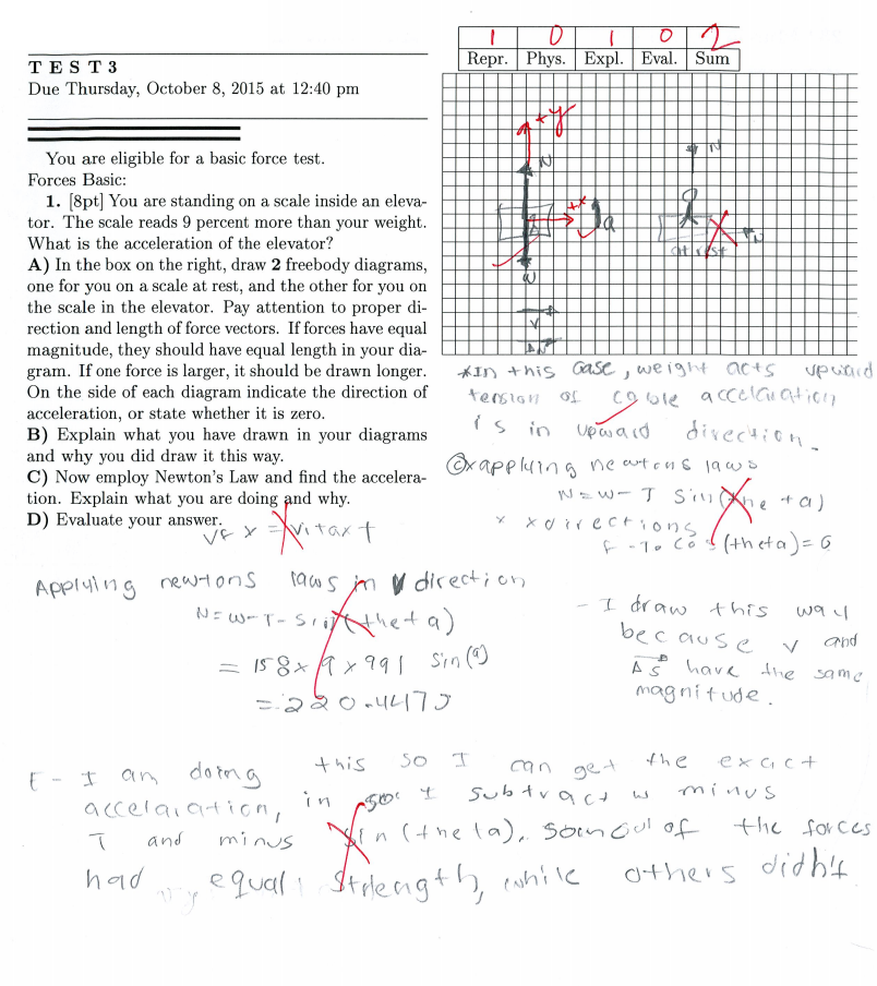 Solved You are eligible for a basic force test. Forces | Chegg.com