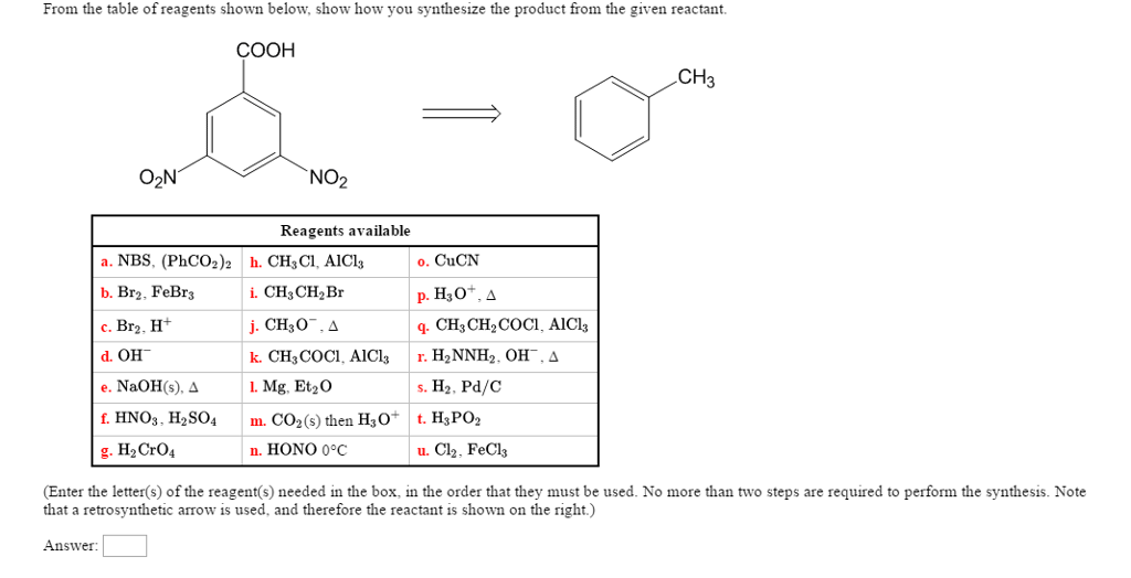 Solved From the table of reagents shown below, show how you | Chegg.com