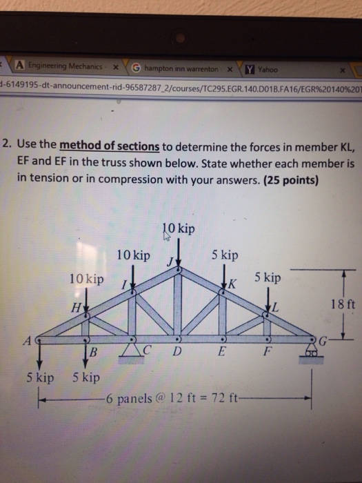 Solved Use the method of sections to determine the forces in | Chegg.com