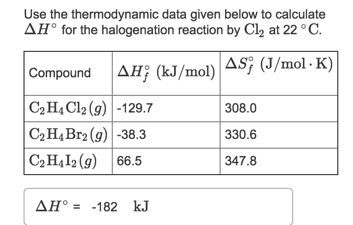 Part H Use the thermodynamic data given to calculate | Chegg.com