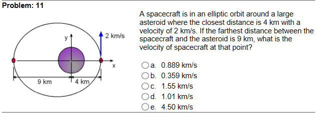 Solved A spacecraft is in an elliptic orbit around a large | Chegg.com