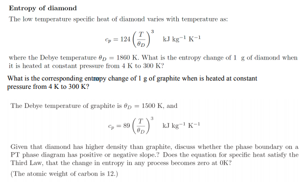 Solved Entropy of diamond The low temperature specific heat | Chegg.com