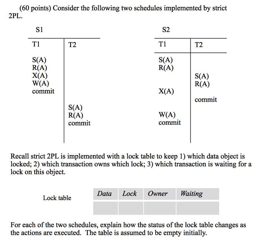 Solved Consider the following two schedules implemented by | Chegg.com Solved Consider the following two schedules implemented by | Chegg.com