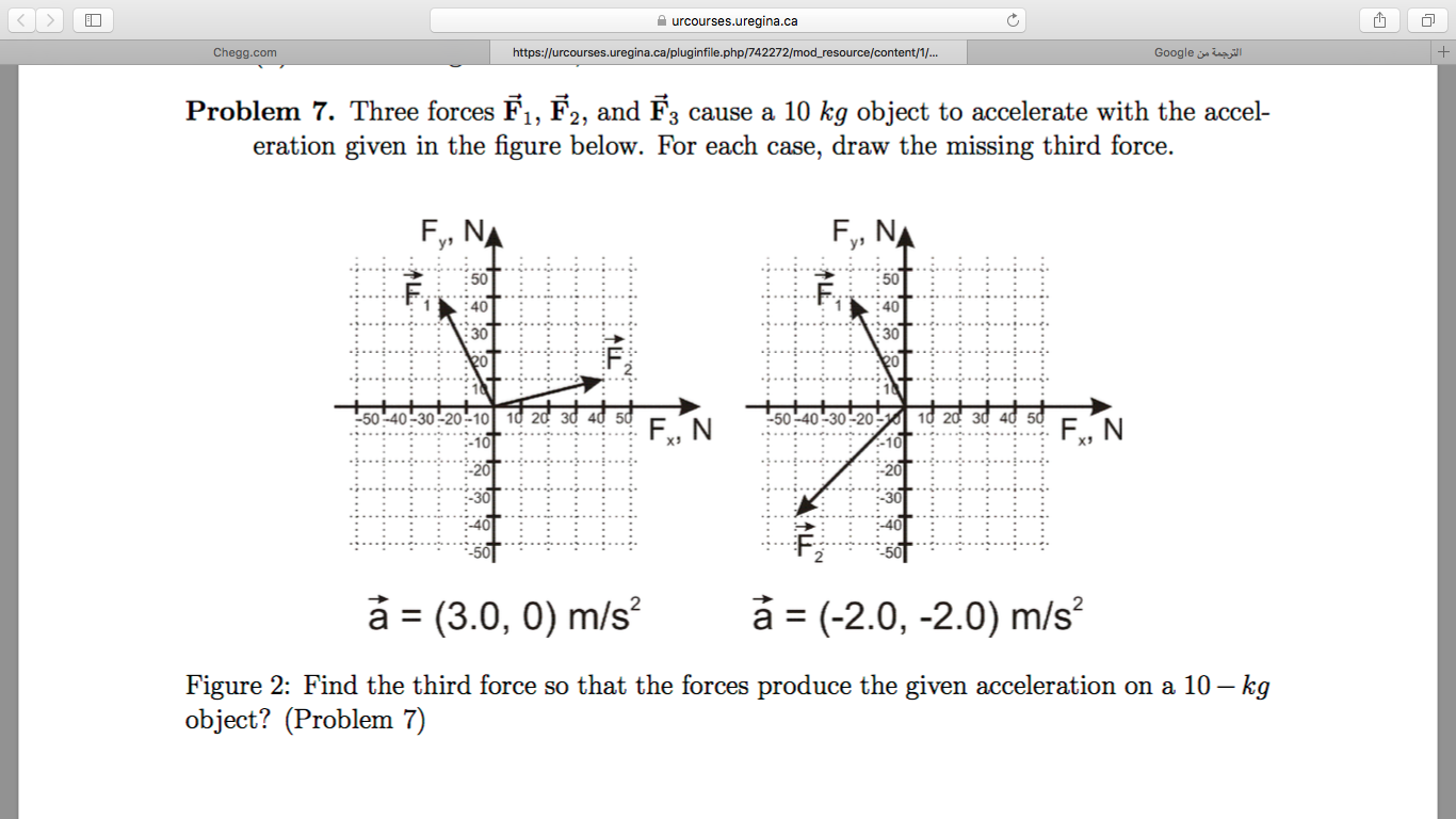 Solved urcourses.uregina.ca Chegg.com | Chegg.com