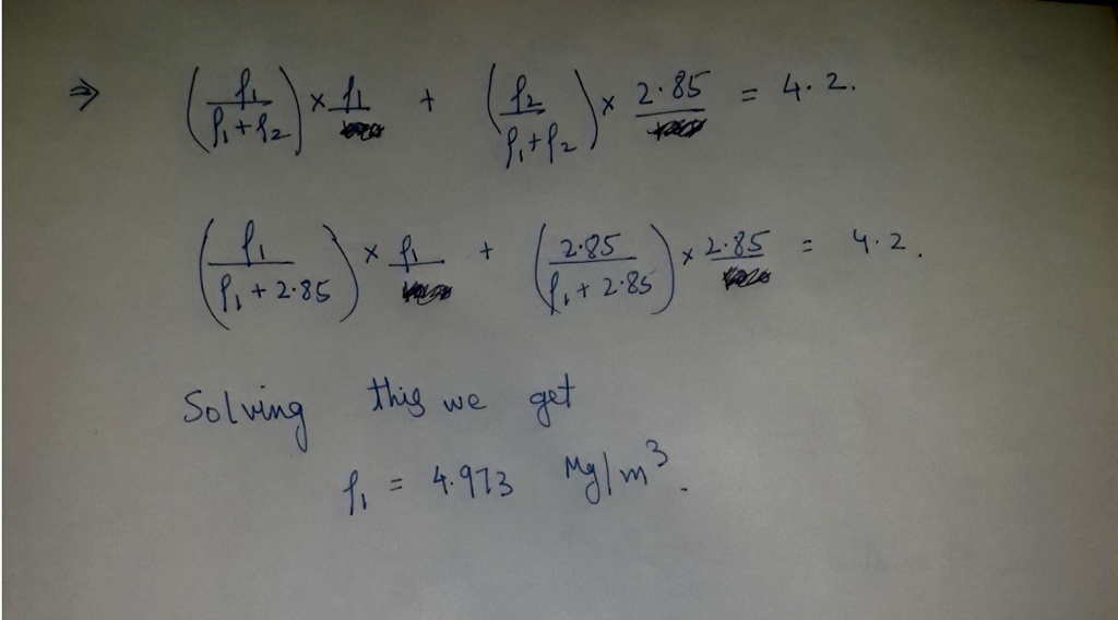 Solved An E-glass composite has a composite density of 4.2 | Chegg.com