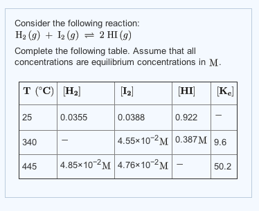 Solved Consider the following reaction: H2 (g) + I2(g) 2 | Chegg.com