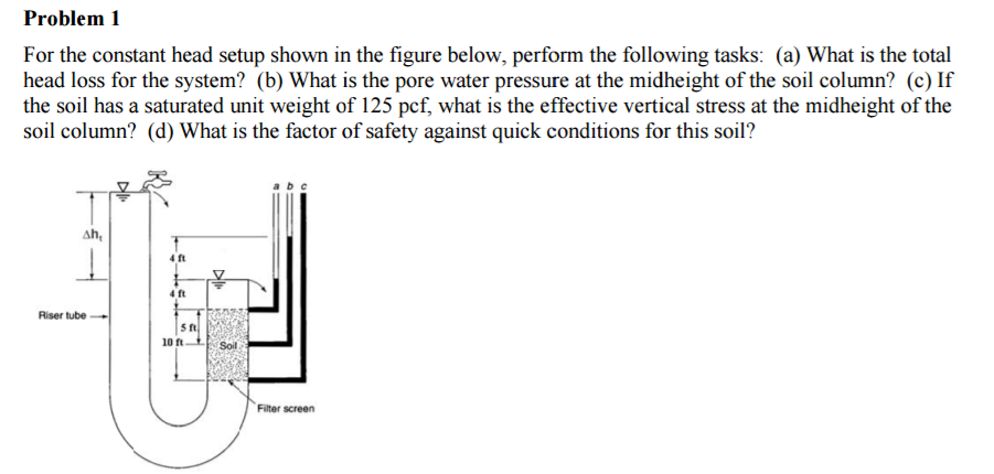 Solved For the constant head setup shown in the figure | Chegg.com