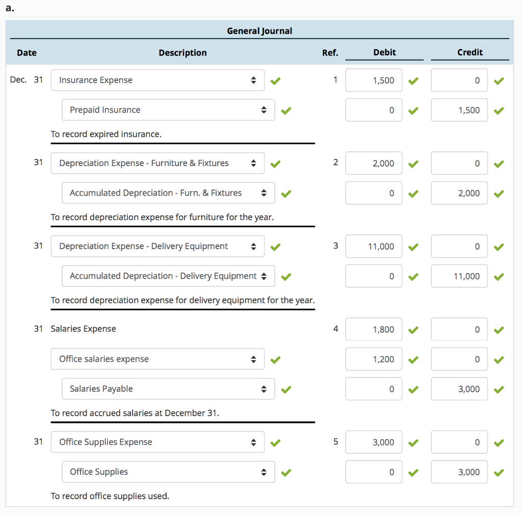 Solved Multi-step Income Statement and Adjusting Entries The | Chegg.com