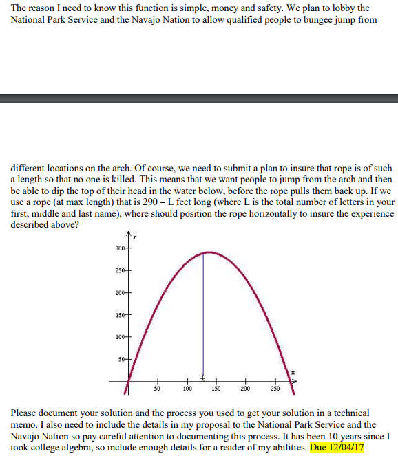 Parabolas In Rainbow