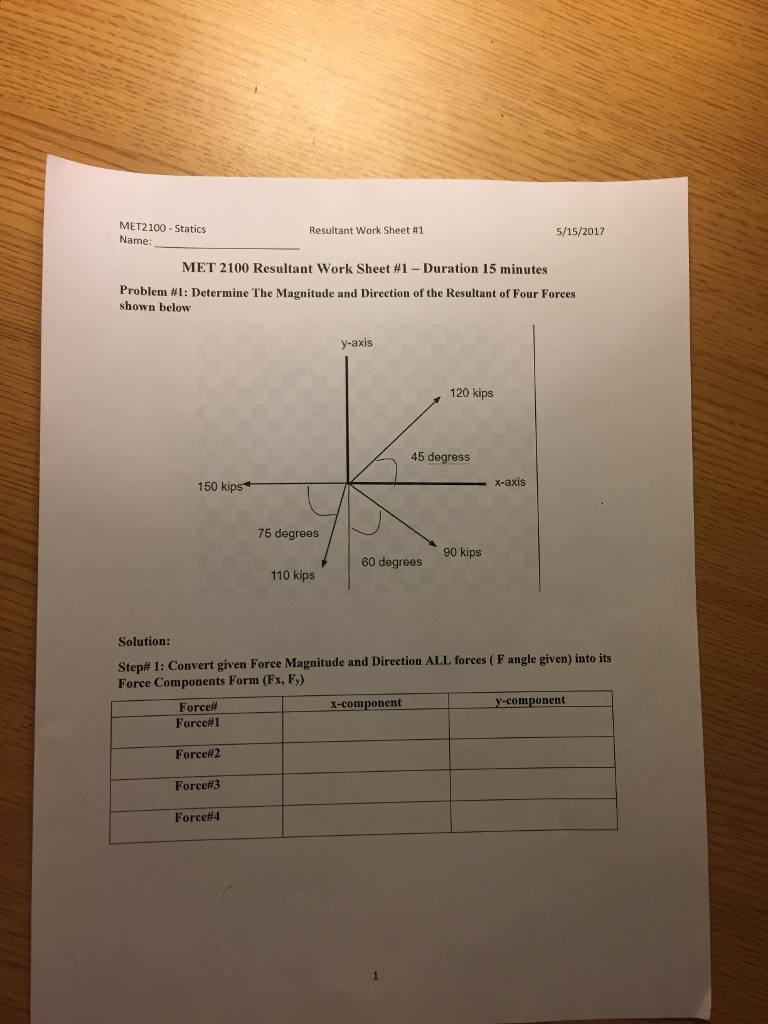 Solved Problem 1 Determine The Magnitude And Direction Of