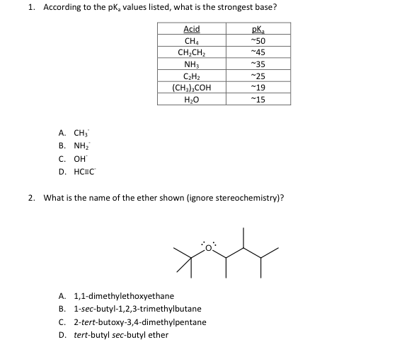 Solved According to the pKa values listed, what is the | Chegg.com