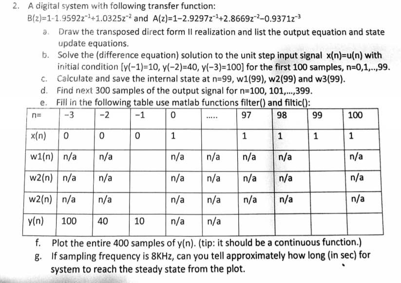 A digital system with following transfer function: | Chegg.com