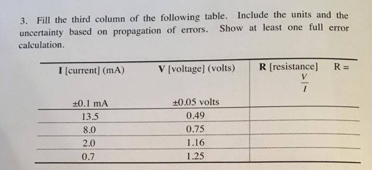 Solved Fill the third column of the following table. Include | Chegg.com