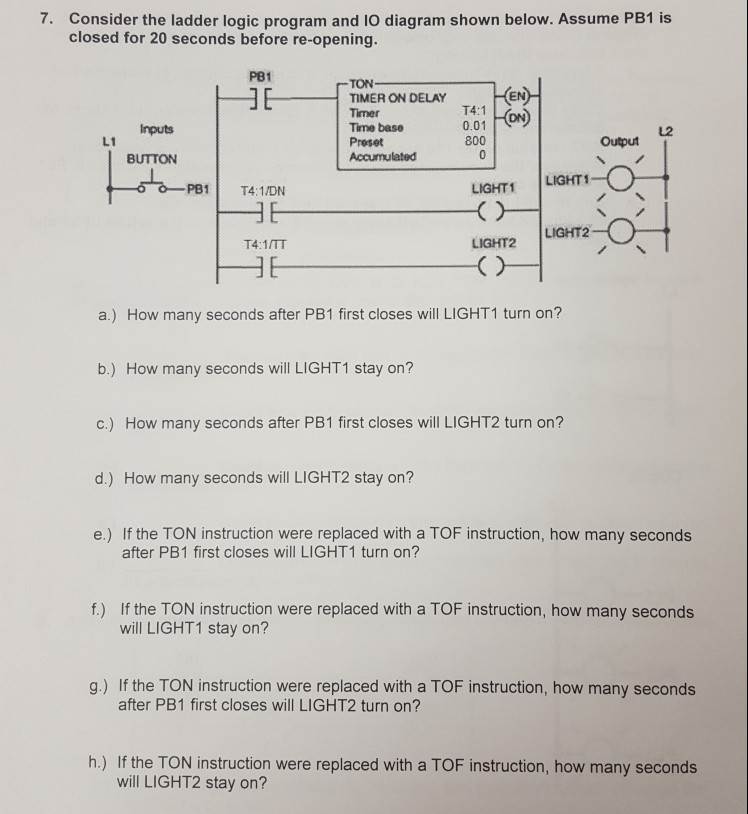 Solved 7. Consider the ladder logic program and IO diagram | Chegg.com