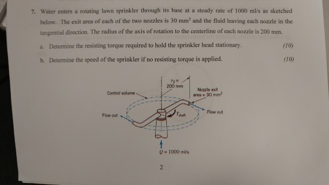 Solved 7. Water enters a rotating lawn sprinkler through its | Chegg.com
