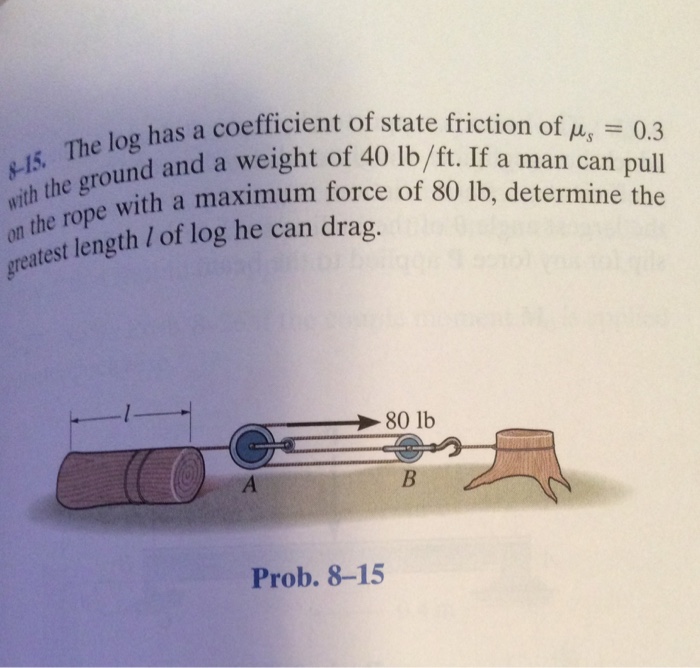 Solved Has A Coefficient Of State Friction Of μ 0 3 Eight