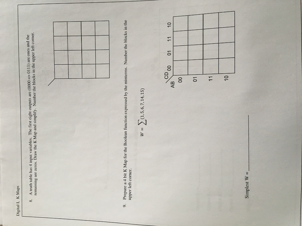 Solved A truth table has 4 input variables. The first eight | Chegg.com