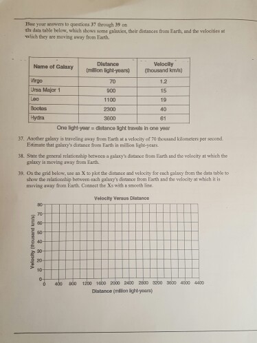 Solved Base your answers to questions through 39 on th data | Chegg.com