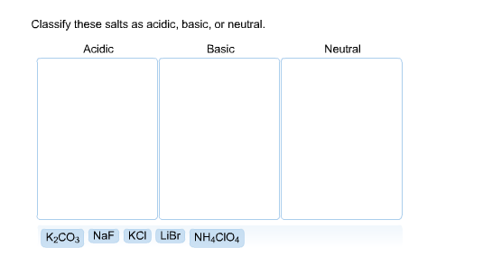 Solved Classify these salts as acidic, basic, or neutral. | Chegg.com