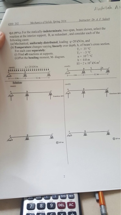 Solved For the statically-indeterminate, two-span, beam | Chegg.com