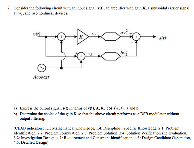 2. Consider the following circuit with an input | Chegg.com