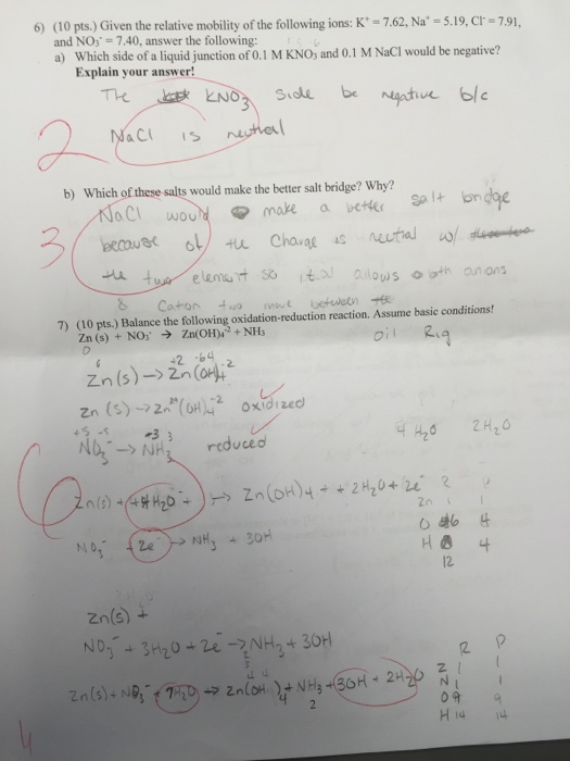 Solved Given the relative mobility of the following ions: K+ | Chegg.com
